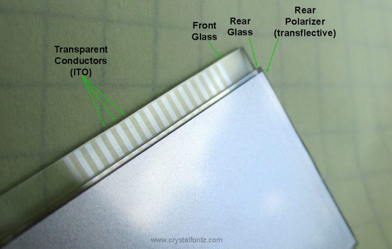 LCD - Crystalfontz LCD Glossary