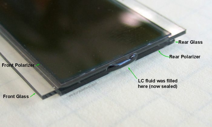 LCD - Crystalfontz LCD Glossary