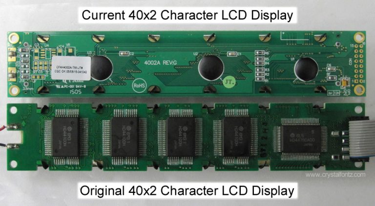 The Legendary HD44780 Controller