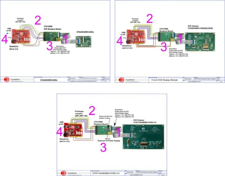 Setting Up Your EVE Display: A Quick Guide